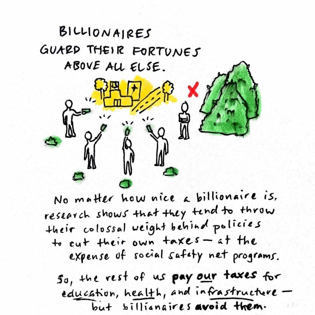 Billionaires: A Visual Explainer - Inequality.org